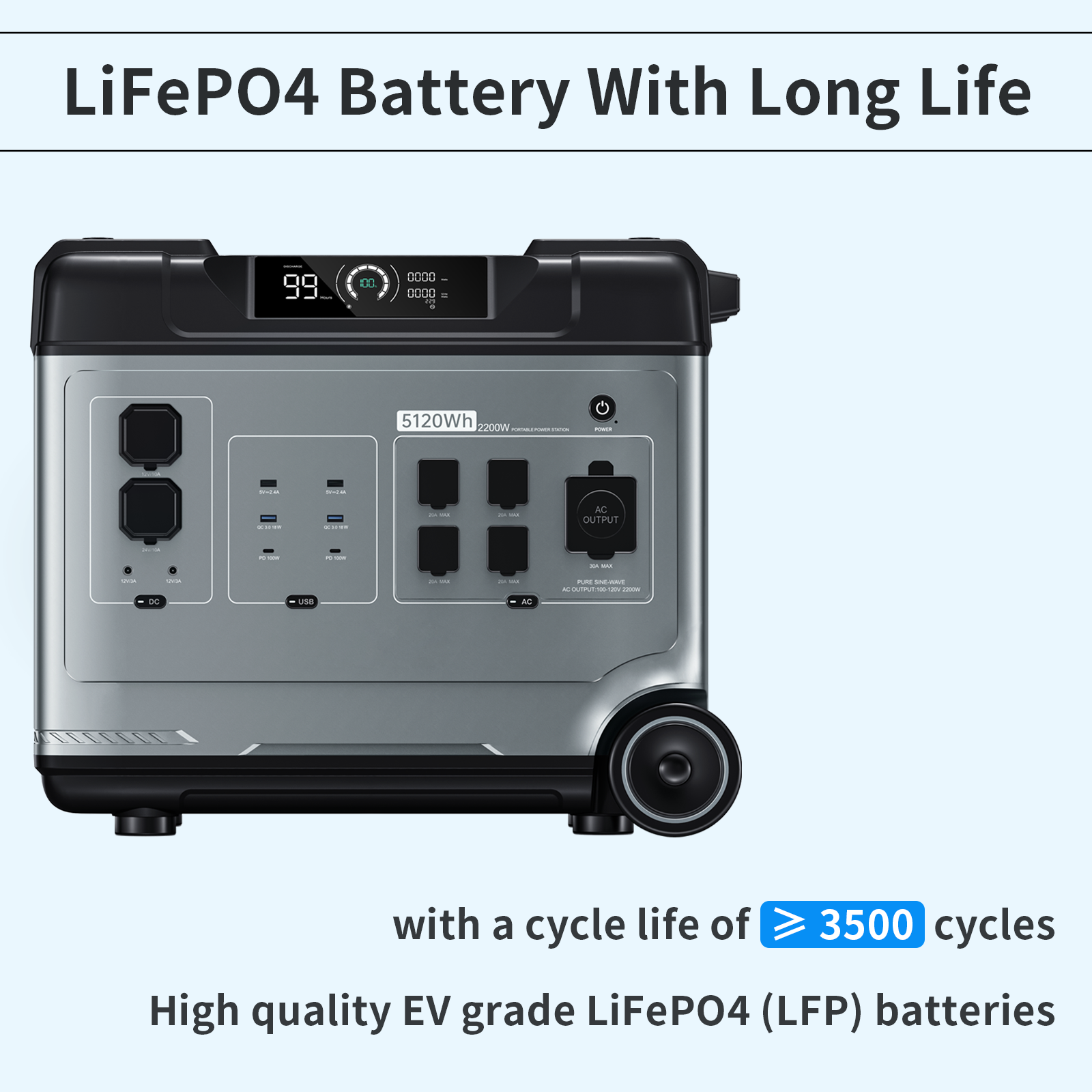 5120Wh Portable Power Station - LYBESS