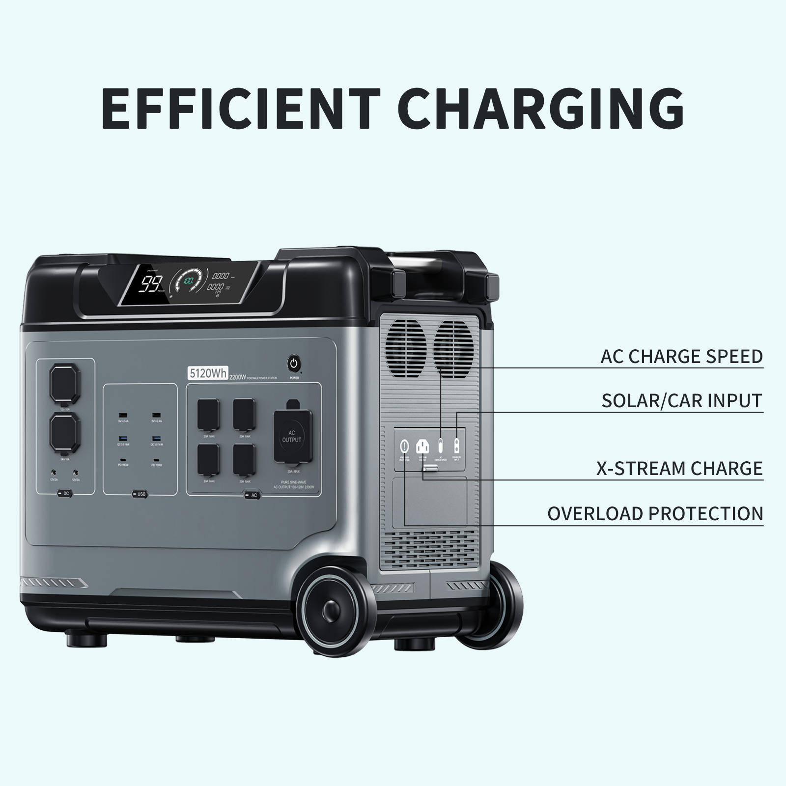 5120Wh Portable Power Station - LYBESS