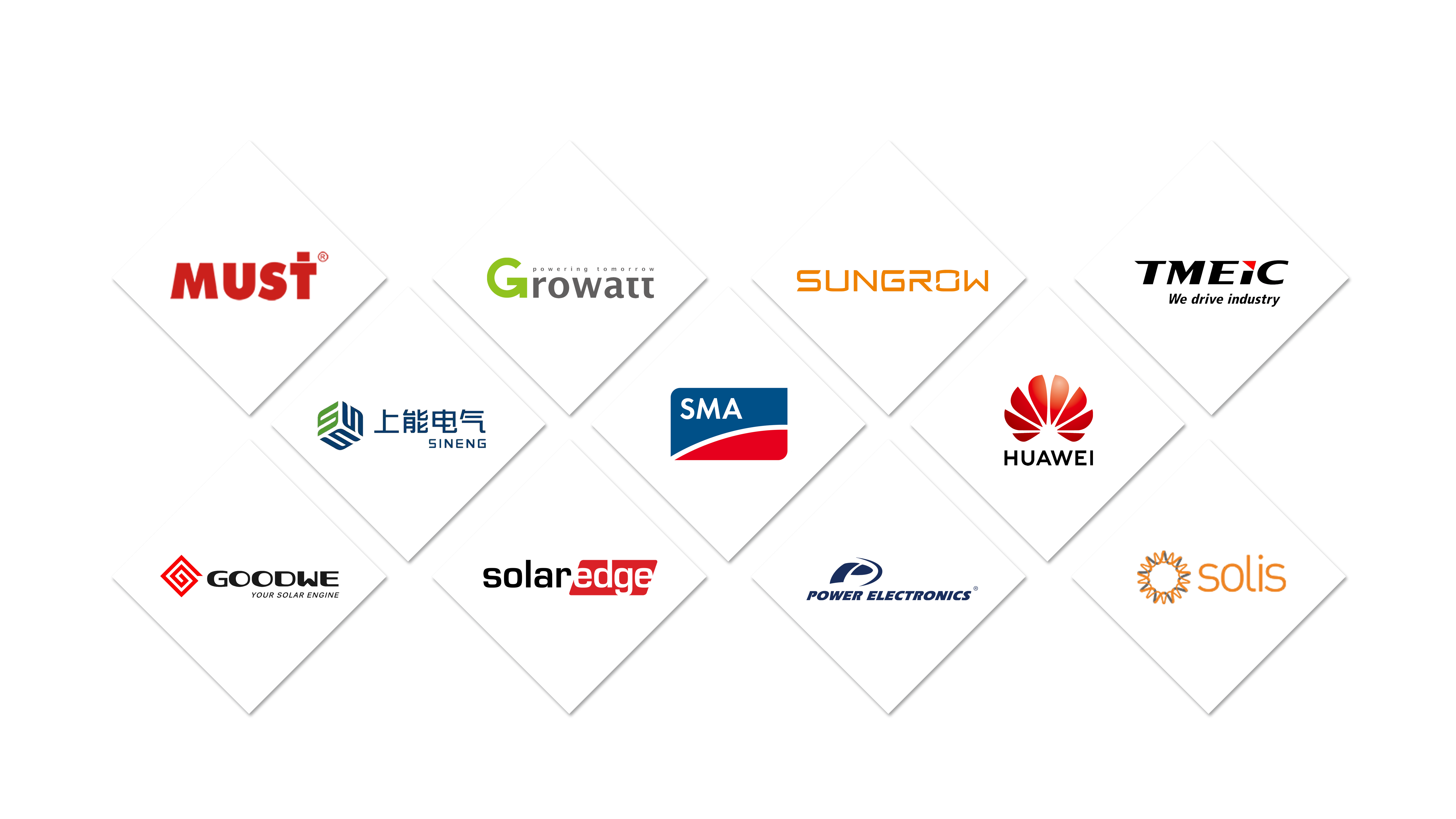 Canadian Solar Series Solar Panels - LYBESS